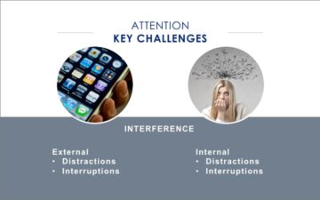 Interference and Improving Your Attention | Coach Your Self Up